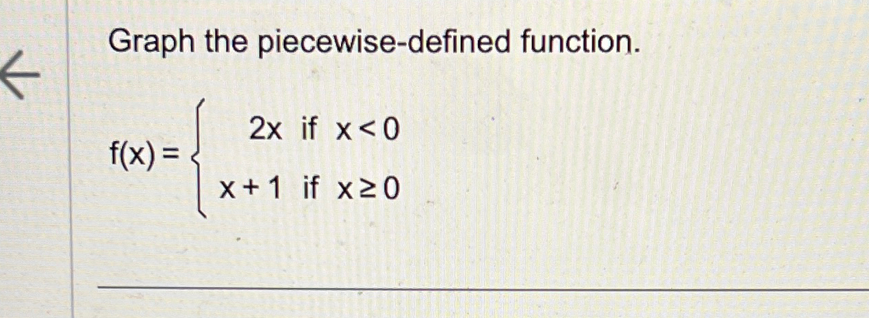 Solved Graph the piecewise-defined | Chegg.com