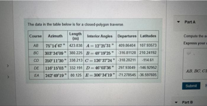 Solved The data in the table below is for a closed-polygon | Chegg.com