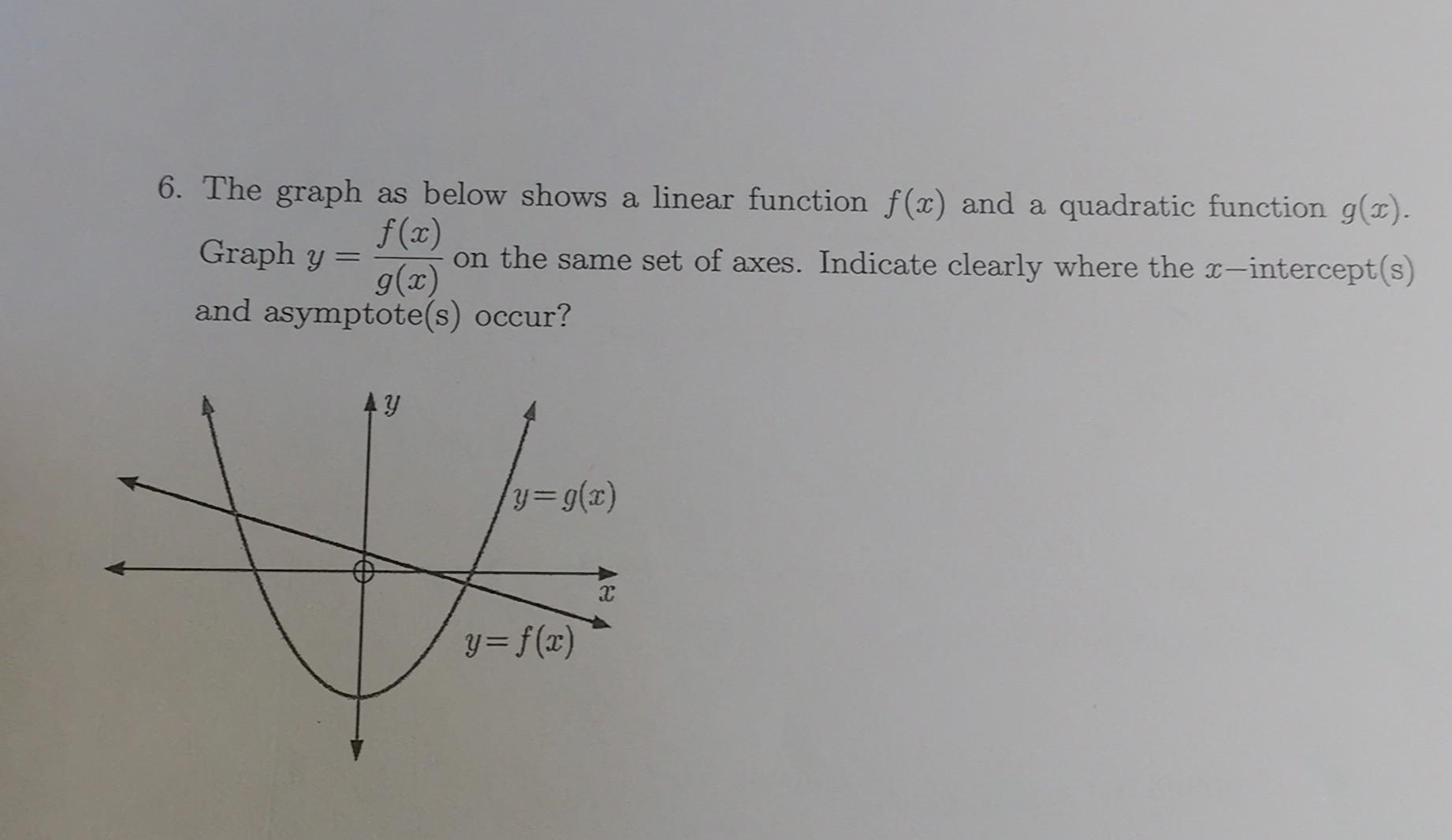 Solved 6. The graph as below shows a linear function f(x) | Chegg.com