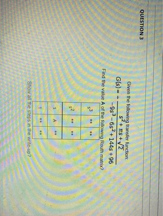 Solved QUESTION 3 Given the following transfer function: $2+ | Chegg.com