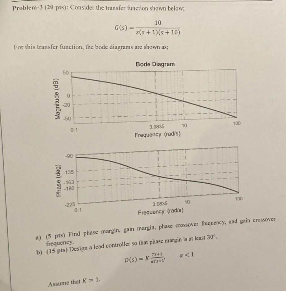 Solved Problem-3 (20 pts): Consider the transfer function | Chegg.com