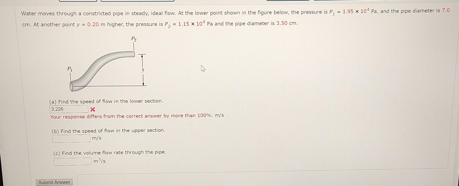 Solved Nater moves through a constricted pipe in steady, | Chegg.com