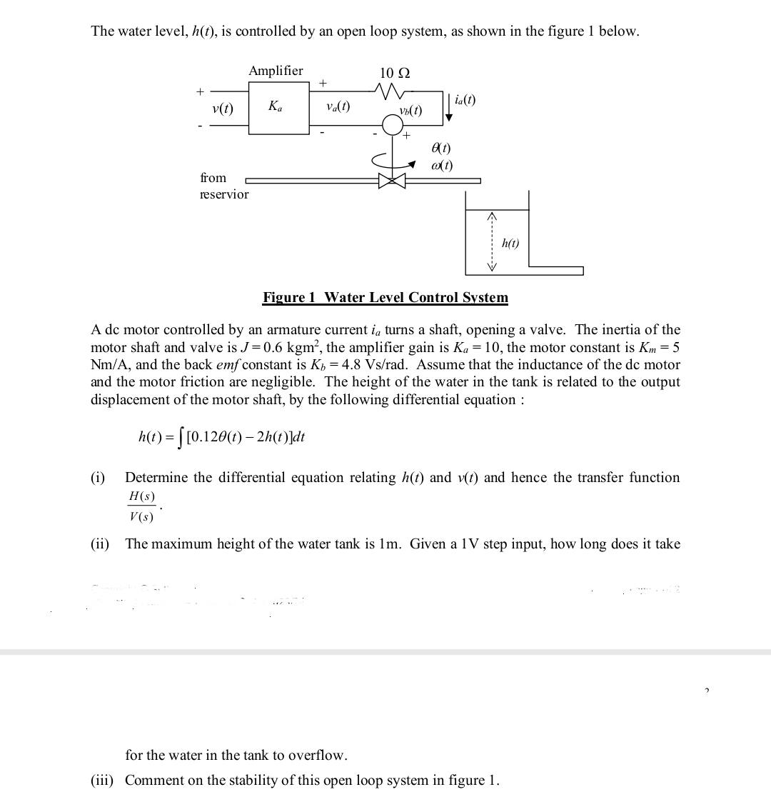 Solved The water level, h(t), ﻿is controlled by an open loop | Chegg.com