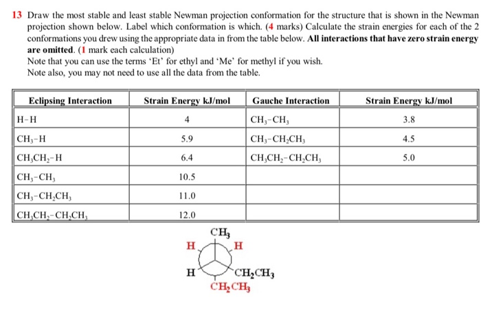 Solved 13 Draw the most stable and least stable Newman | Chegg.com
