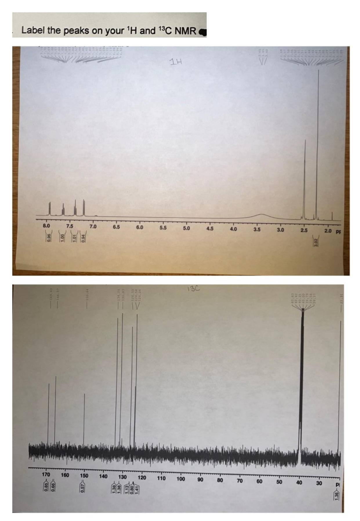 Solved Label the peaks on your ?1H ﻿and ?13C ﻿NMR. ﻿Make | Chegg.com