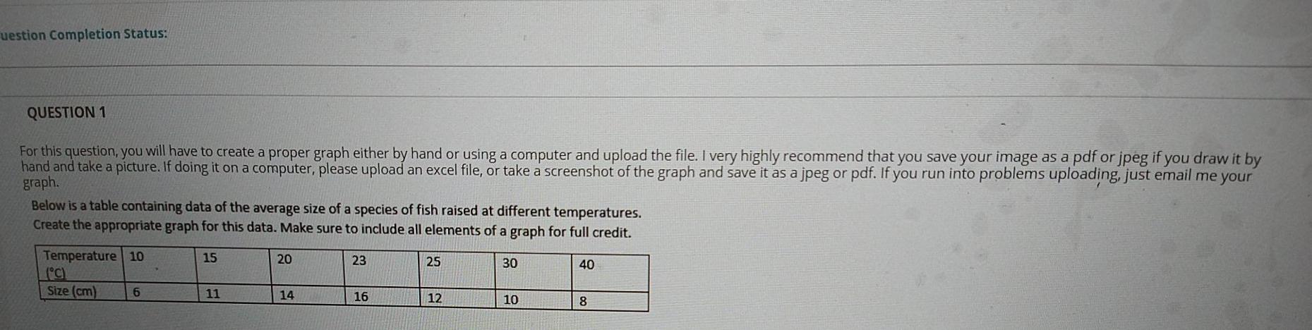 Solved uestion Completion Status: QUESTION 1 For this | Chegg.com