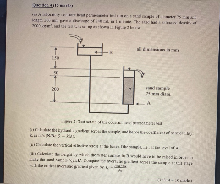 Solved (a) A laboratory constant head permeameter test run | Chegg.com