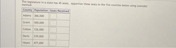 Solved The legislature in a state has 45 seats. Apportion | Chegg.com