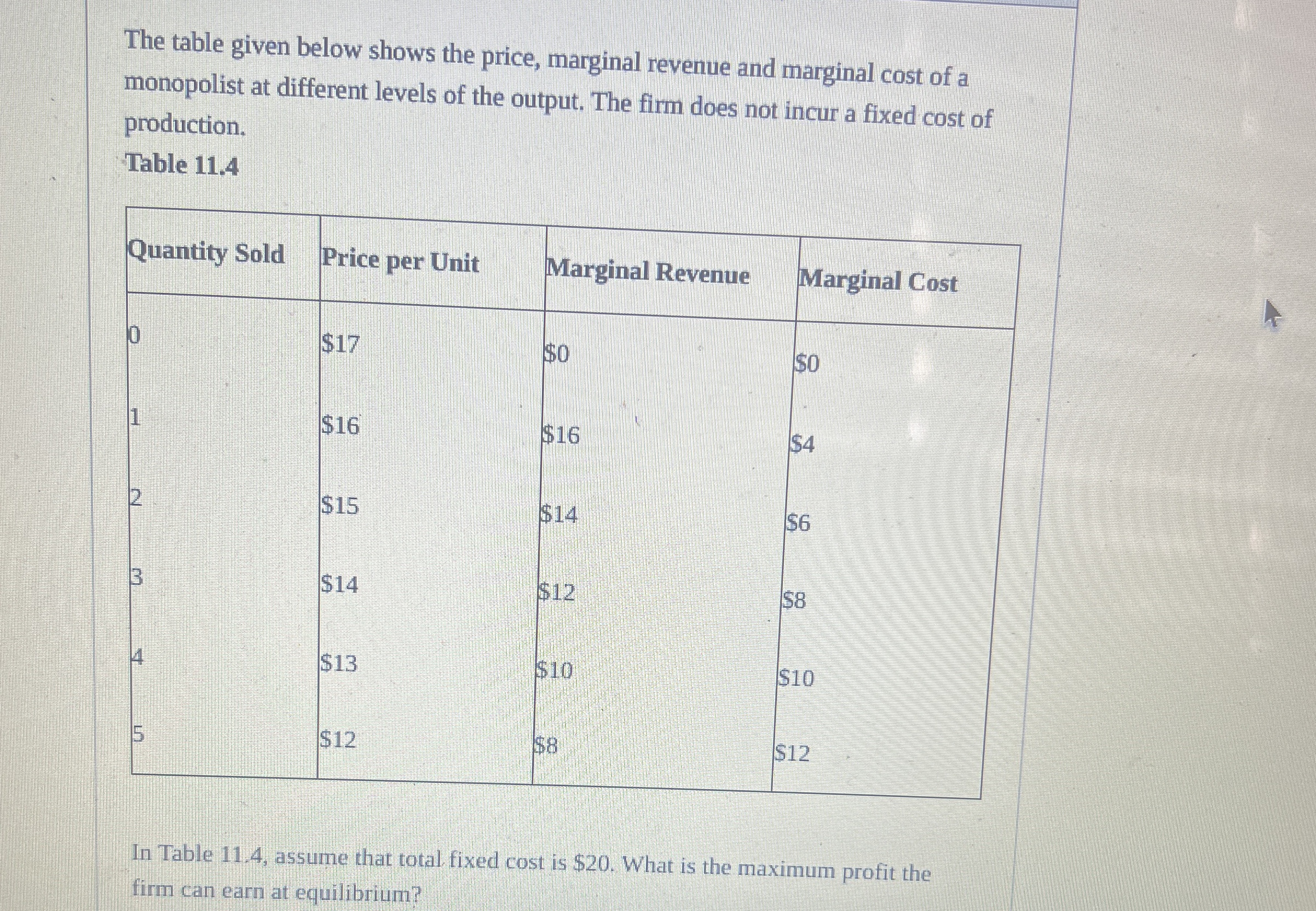 Solved The table given below shows the price, marginal | Chegg.com