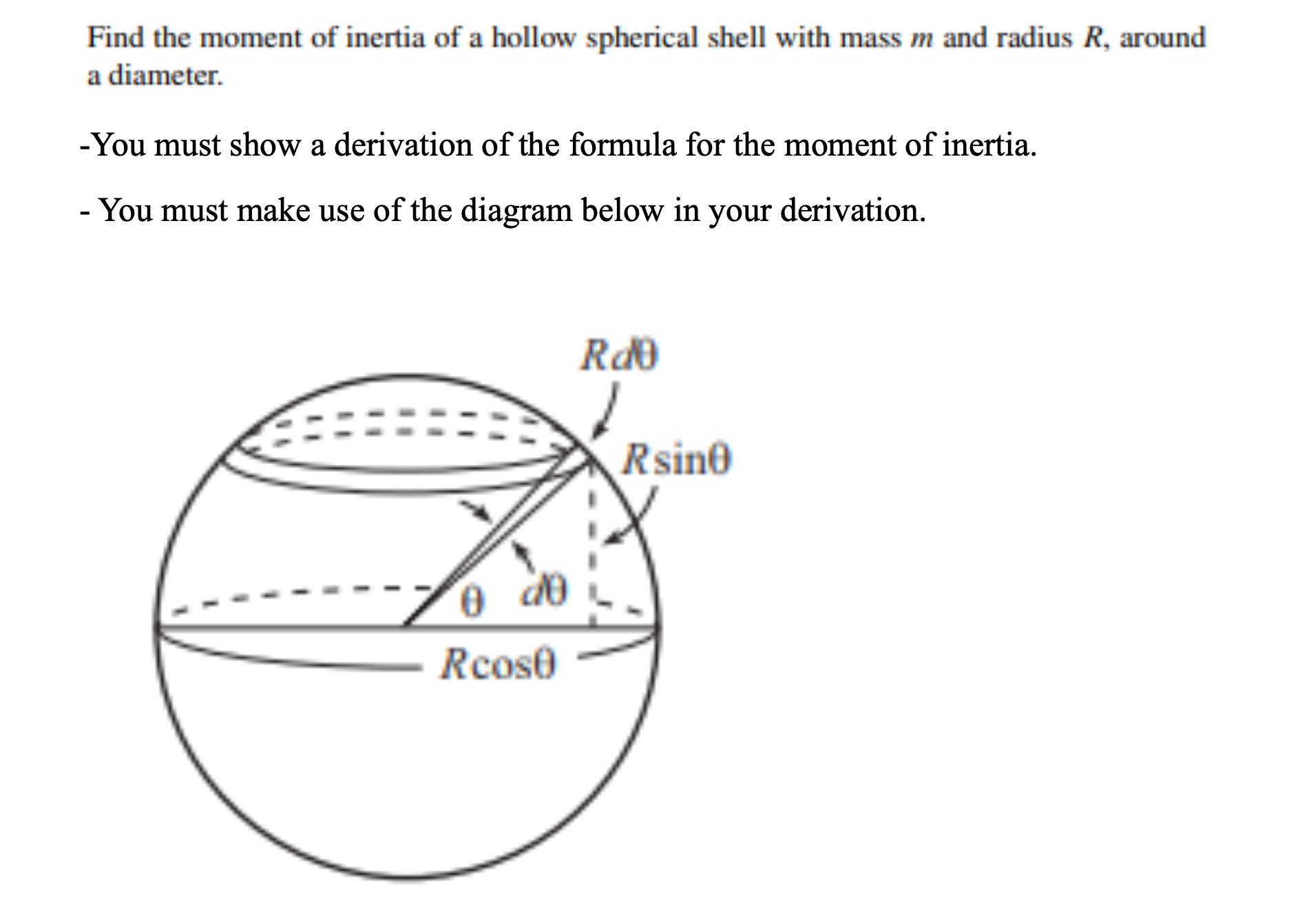 Solved Find the moment of inertia of a hollow spherical | Chegg.com