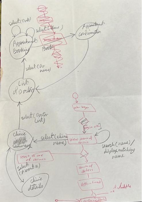 Solved could you please drow the attached state diagram | Chegg.com