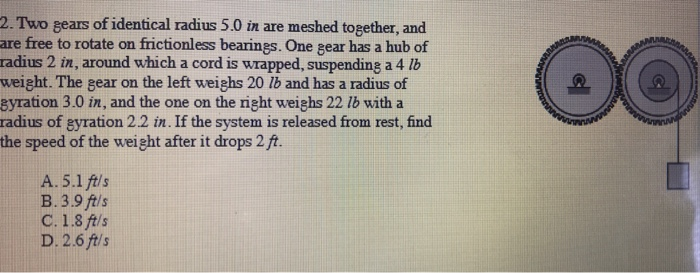 Solved 2. Two gears of identical radius 5.0 in are meshed | Chegg.com