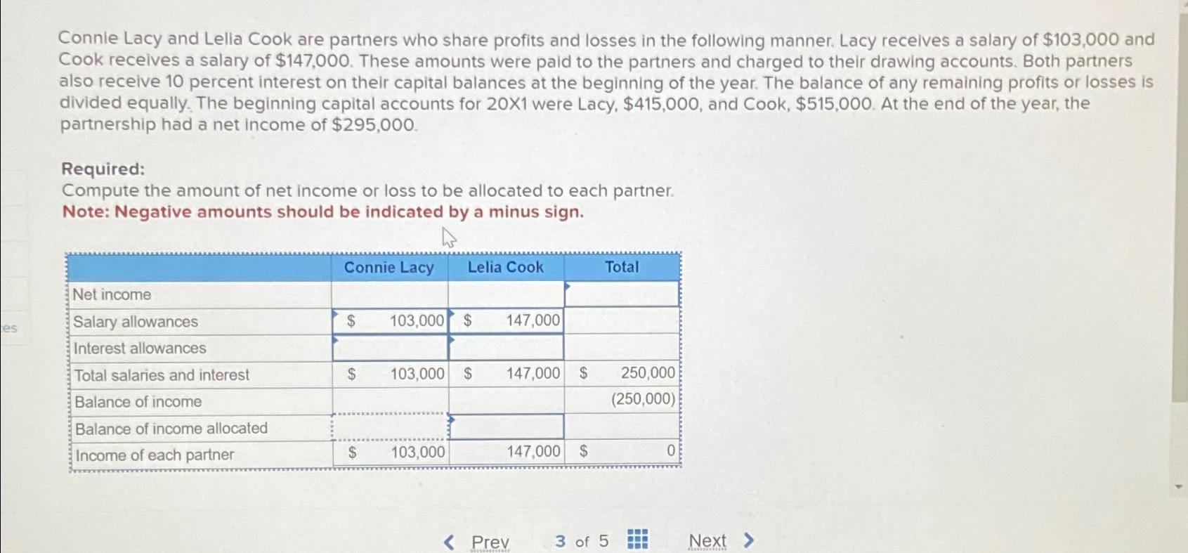 Solved Connie Lacy and Lelia Cook are partners who share | Chegg.com