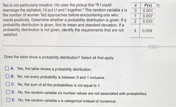 Solved Ted is not particularly creative. He uses the pickup | Chegg.com