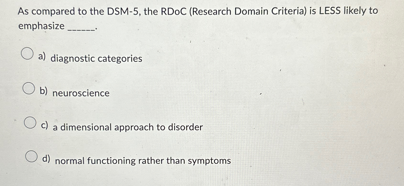 Solved As compared to the DSM-5, ﻿the RDoC (Research Domain | Chegg.com