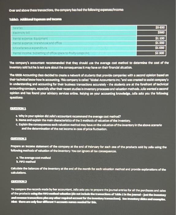 Solved Summative Assessment 2 - Business Case Julia has | Chegg.com