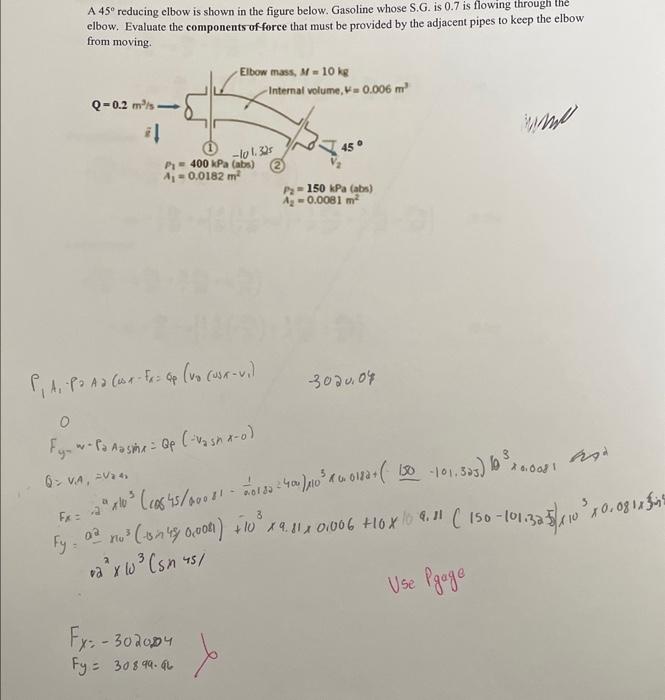 Solved A 45∘ reducing elbow is shown in the figure below. | Chegg.com