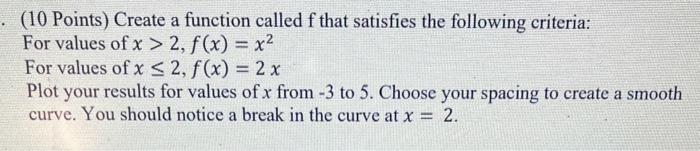 Solved (10 Points) Create a function called f that satisfies | Chegg.com