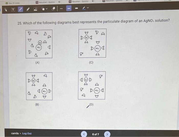 Solved 25. Which of the following diagrams best represents | Chegg.com