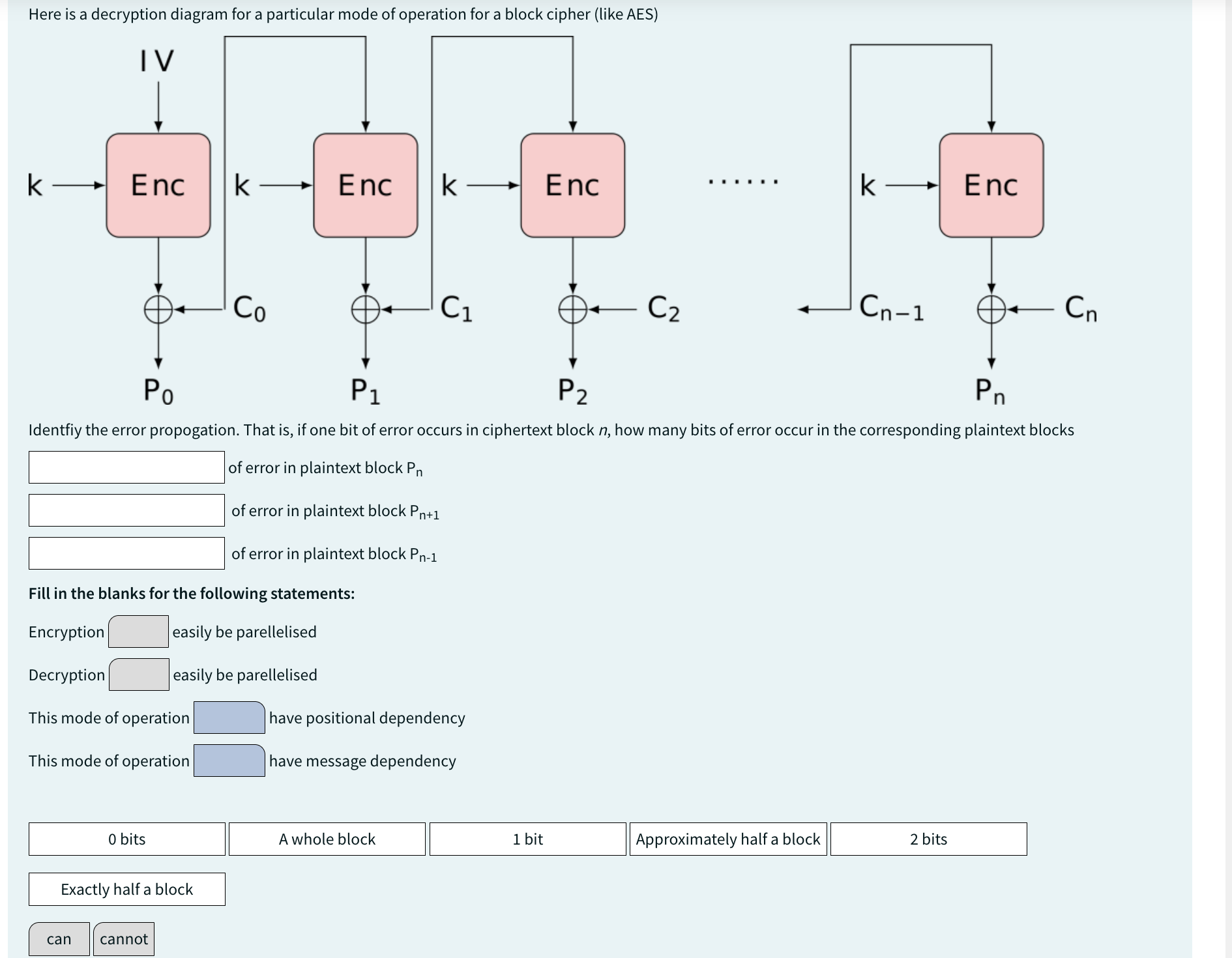 Solved Here is a decryption diagram for a particular mode of | Chegg.com
