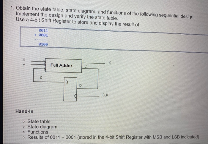 Solved 1. Obtain the state table, state diagram, and | Chegg.com