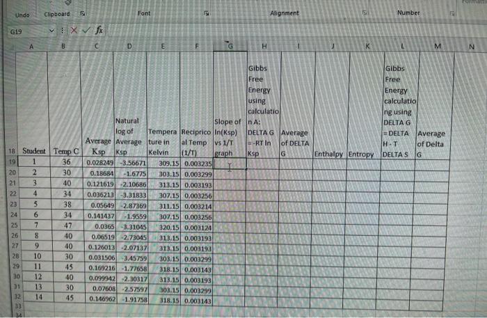 Solved Undo Clipboard Font Alignment Number 619 Xfx A B с D | Chegg.com