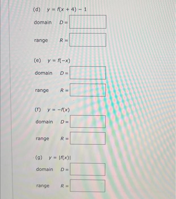 Solved Let y=f(x) be a function with domain D=[−12,−8] and | Chegg.com