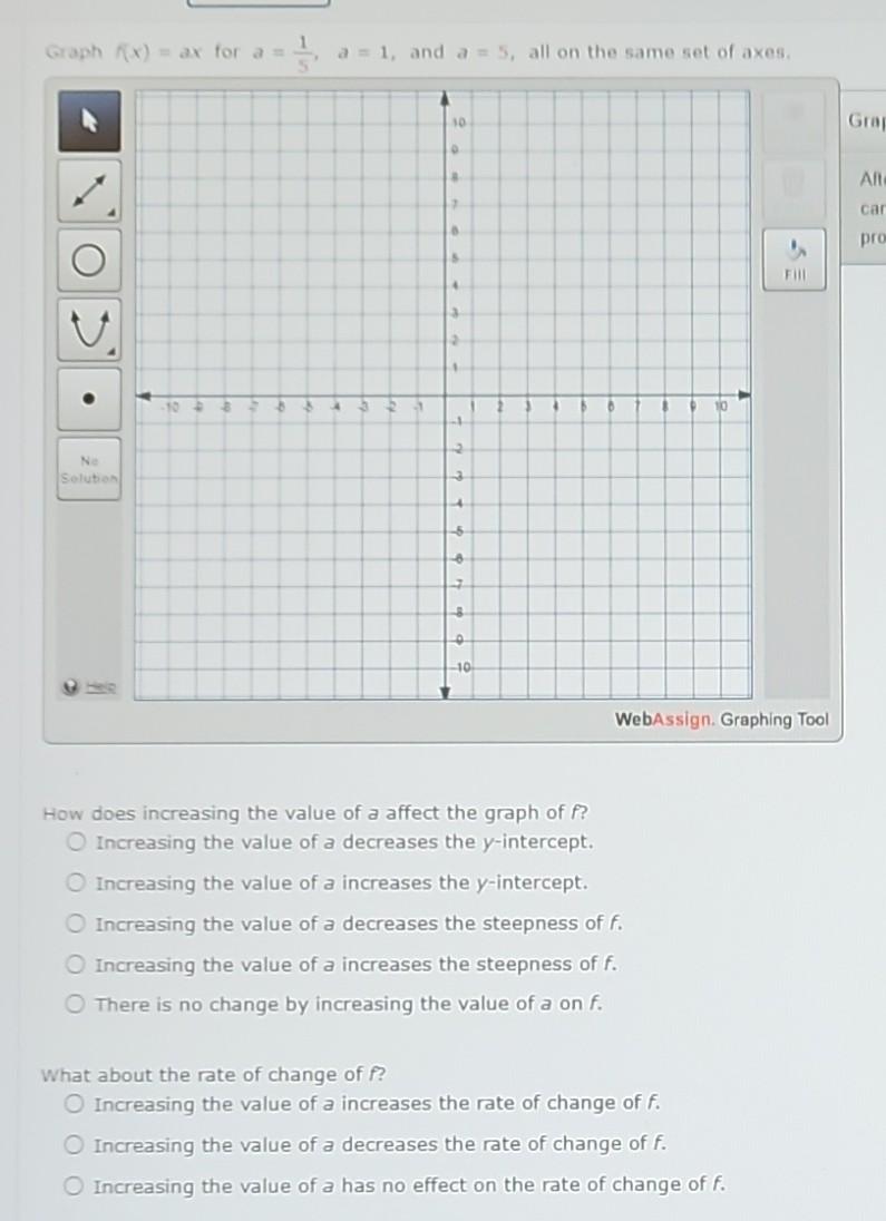 Solved Graph f(x)=ax for a=51,a=1, and a=5, all on the same | Chegg.com