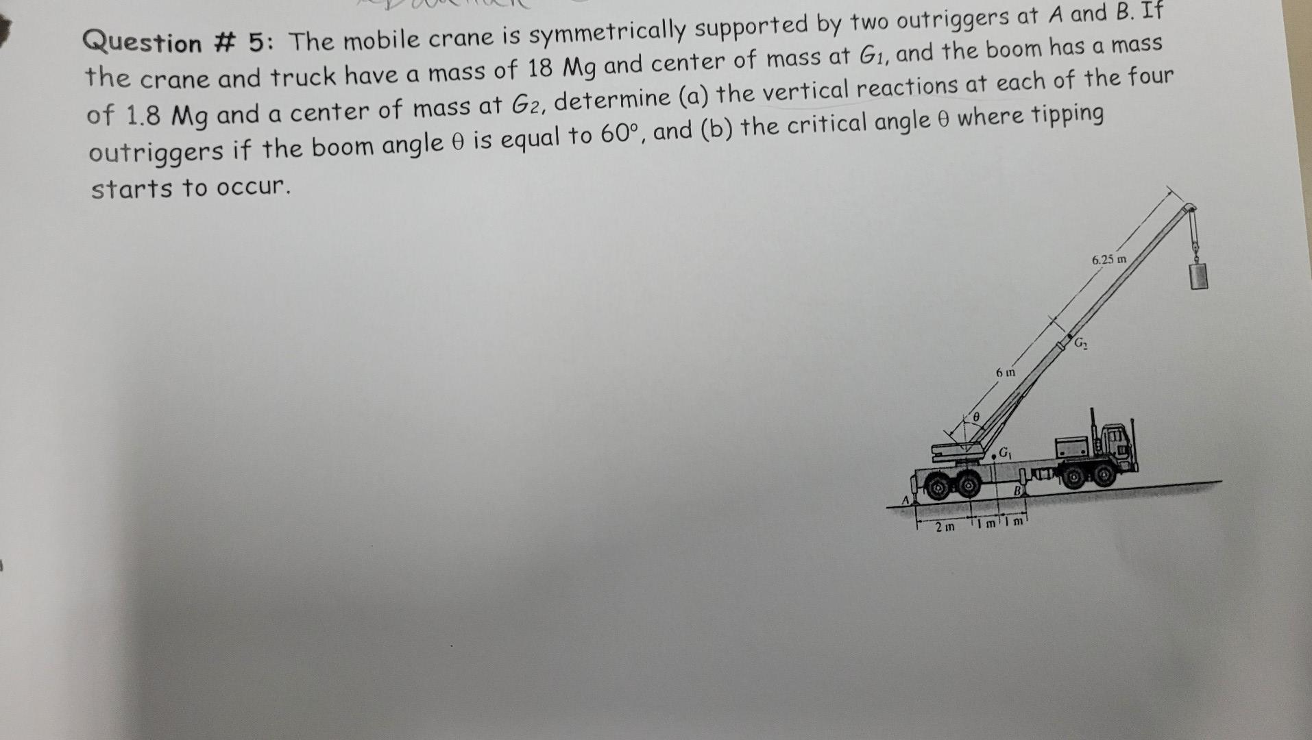 Solved Question # 5: The mobile crane is symmetrically | Chegg.com