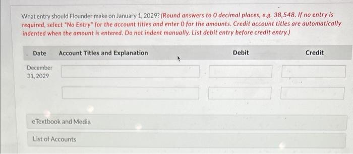 Solved On December 31, 2025, American Bank enters into a | Chegg.com