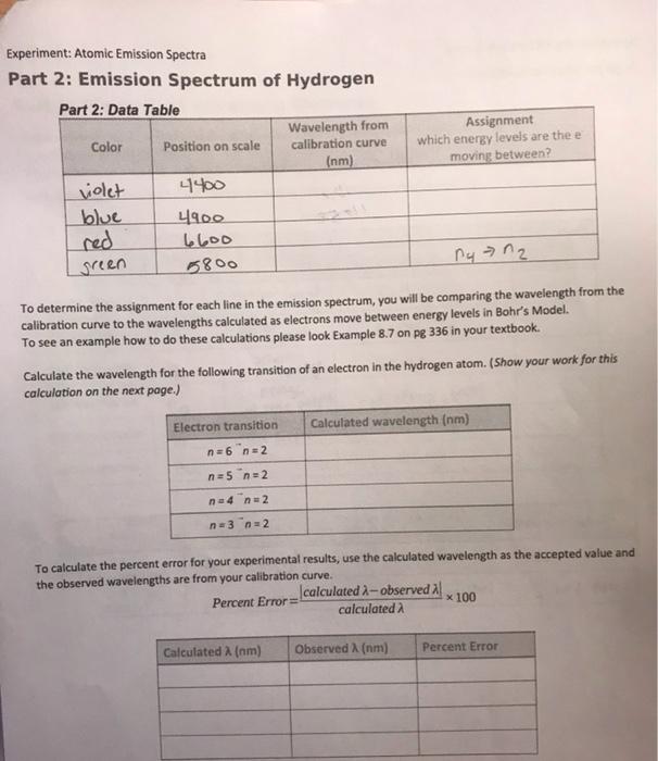 Solved Experiment: Atomic Emission Spectra Part 2: Emission | Chegg.com