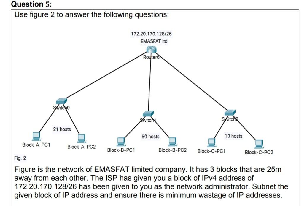Solved Question 5: Use figure 2 to answer the following | Chegg.com