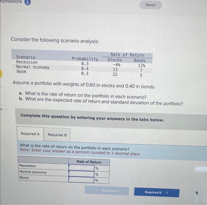 Solved Consider the following scenario analysis: Assume a | Chegg.com