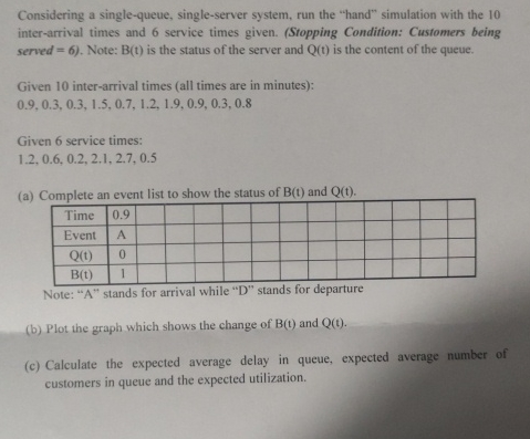 Solved Considering a single-queue, single-server system, run | Chegg.com
