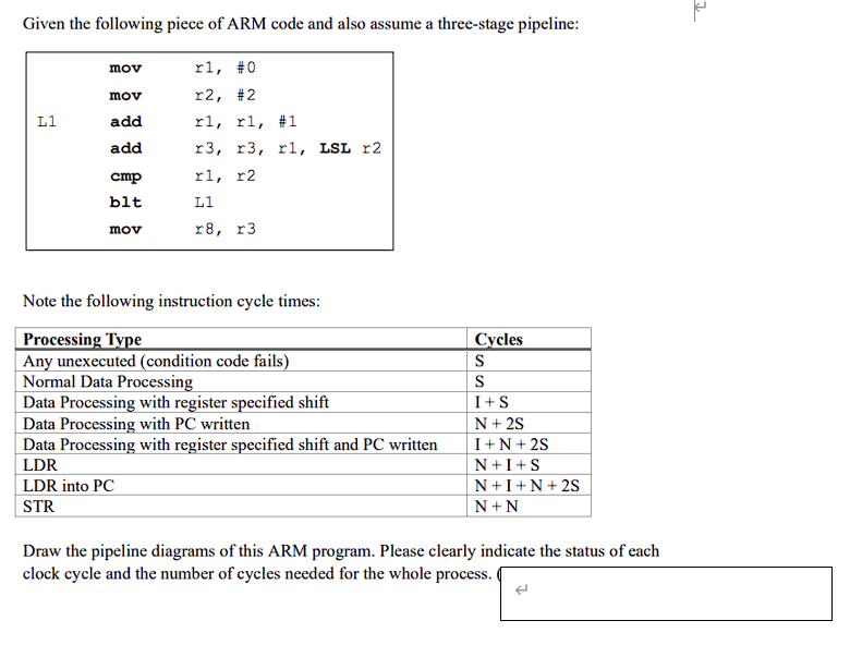 Solved Given the following piece of ARM code and also assume | Chegg.com