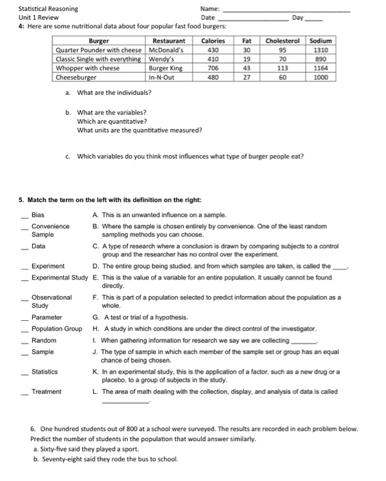 Statistical Reasoning Unit 1 Review Name: Date Day | Chegg.com