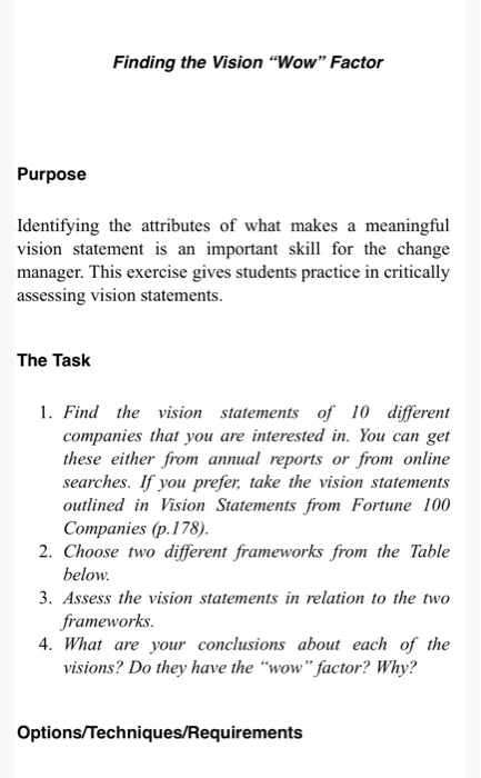 Solved Table Change Management Image and Vision: Links and | Chegg.com