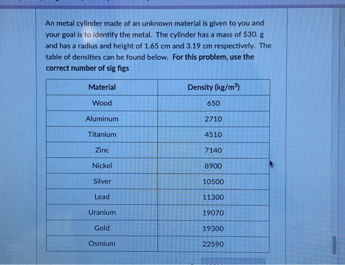 An metal cylinder made of an unknown material is | Chegg.com