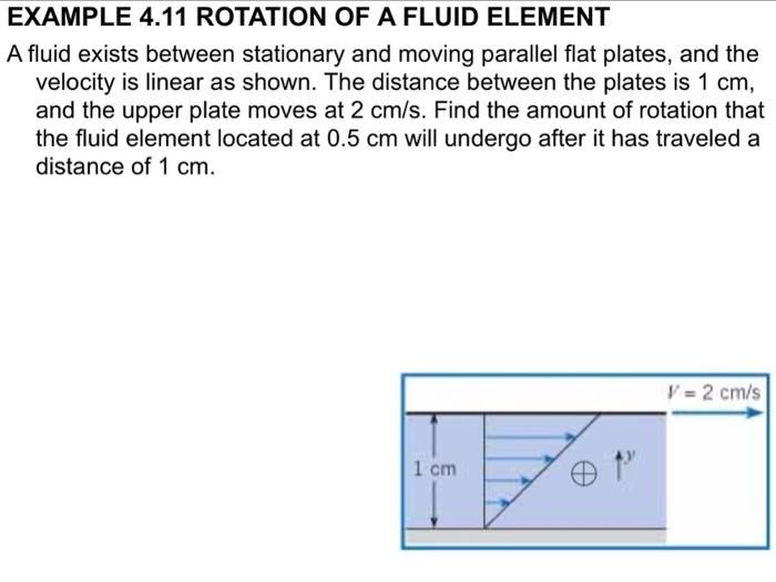 Solved EXAMPLE 4.11 ROTATION OF A FLUID ELEMENT A fluid | Chegg.com