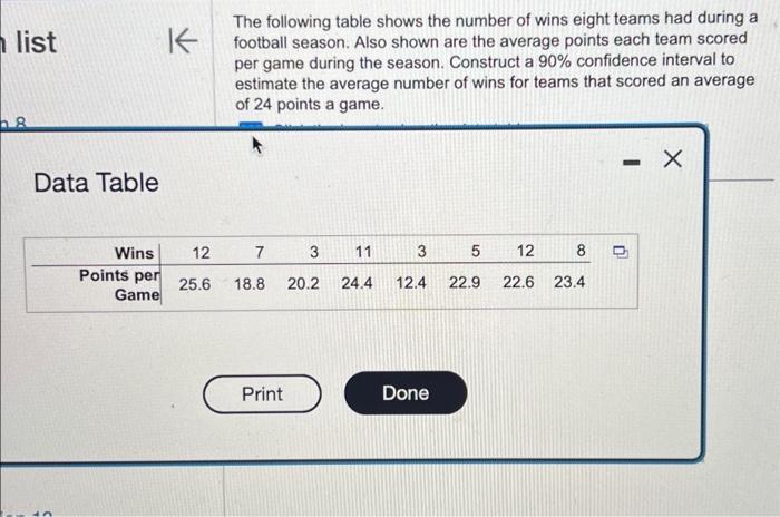 Solved The following table shows the number of wins eight | Chegg.com