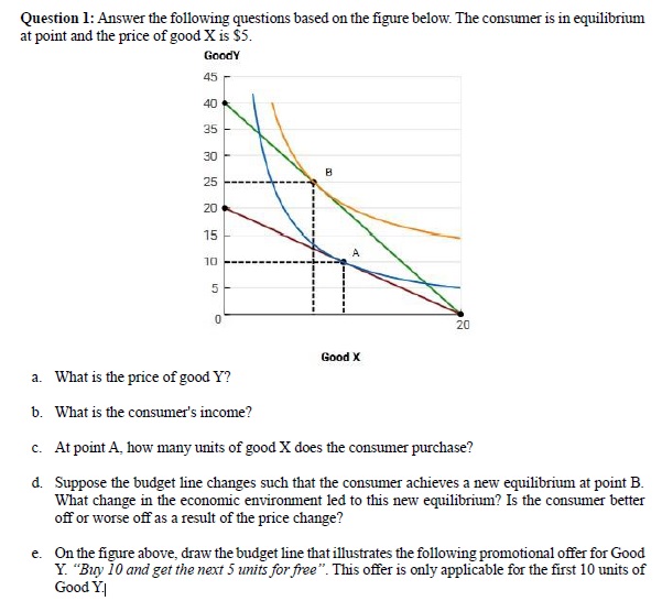 Solved Question 1: Answer the following questions based on | Chegg.com