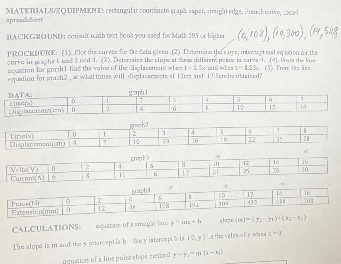 Solved MATERIALS/EQUIPMENT: rectangular coordinate graph | Chegg.com