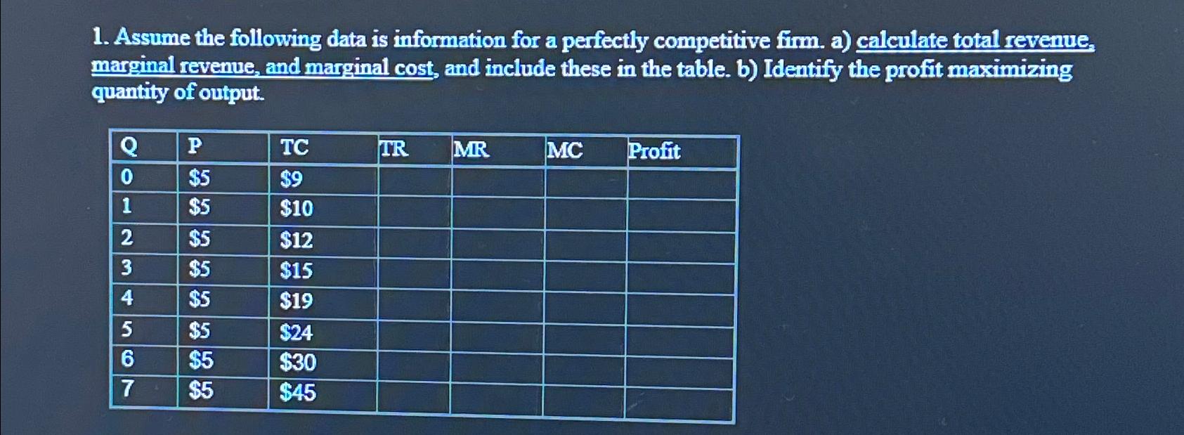Solved Assume the following data is information for a | Chegg.com