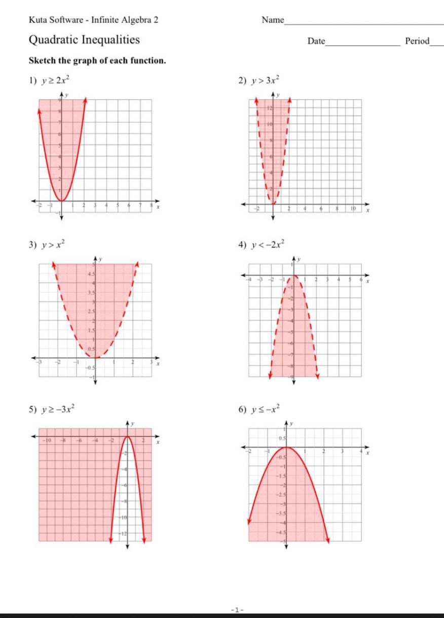 Solved Kuta Software - ﻿Infinite Algebra 2Nameq,Quadratic | Chegg.com