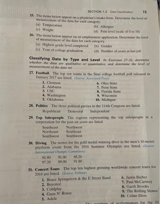 Solved Classifying Data By Level In Exercises 15-20, | Chegg.com