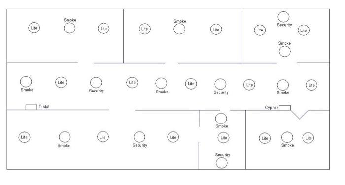 DDC setups and configurations. | Chegg.com