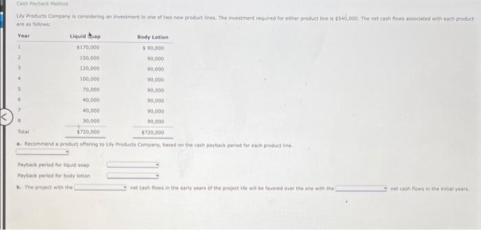 Solved Averase hate of thetus thearest whole numbet. Ly | Chegg.com