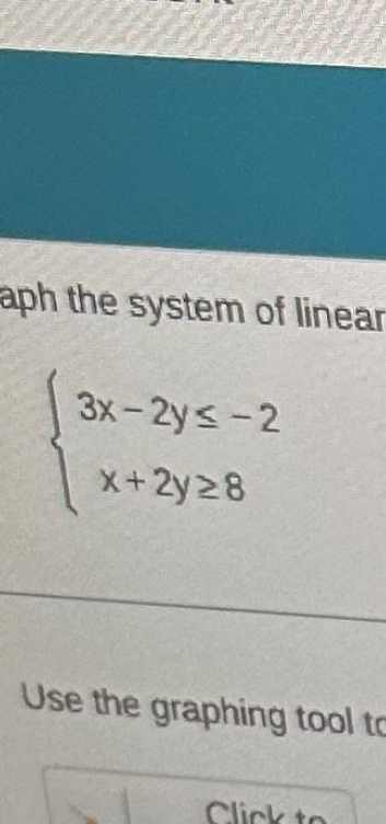 Solved aph the system of linear3x-2y≤-2x+2y≥8Use the | Chegg.com