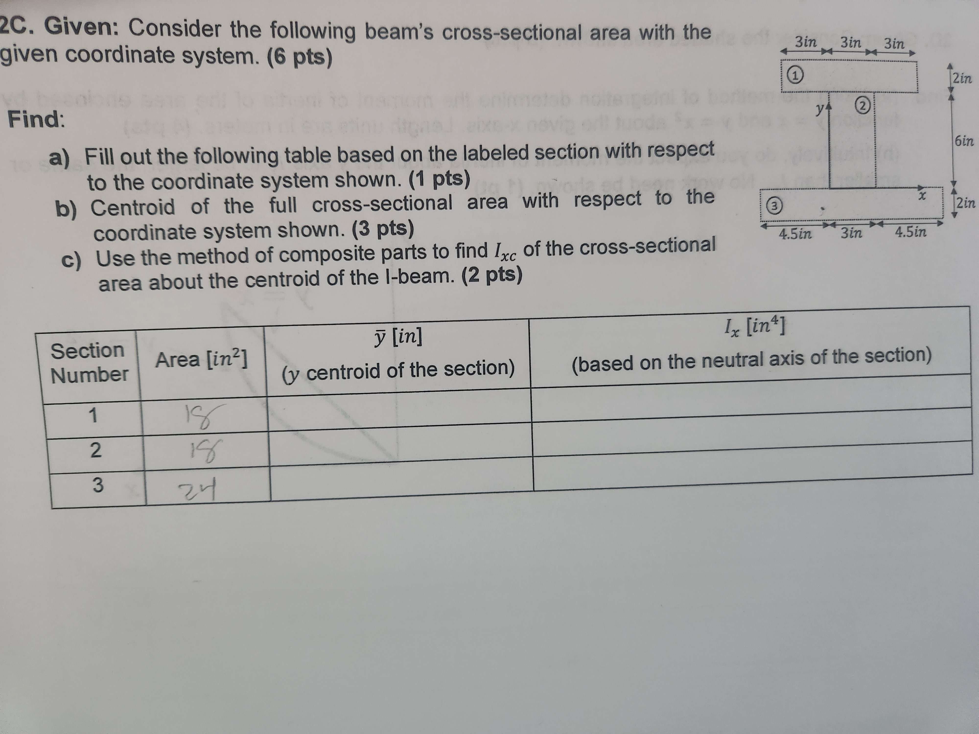 Solved consider the following beams's cross sectional area | Chegg.com