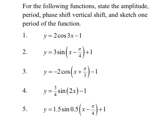 Solved For the following functions, state the amplitude, | Chegg.com